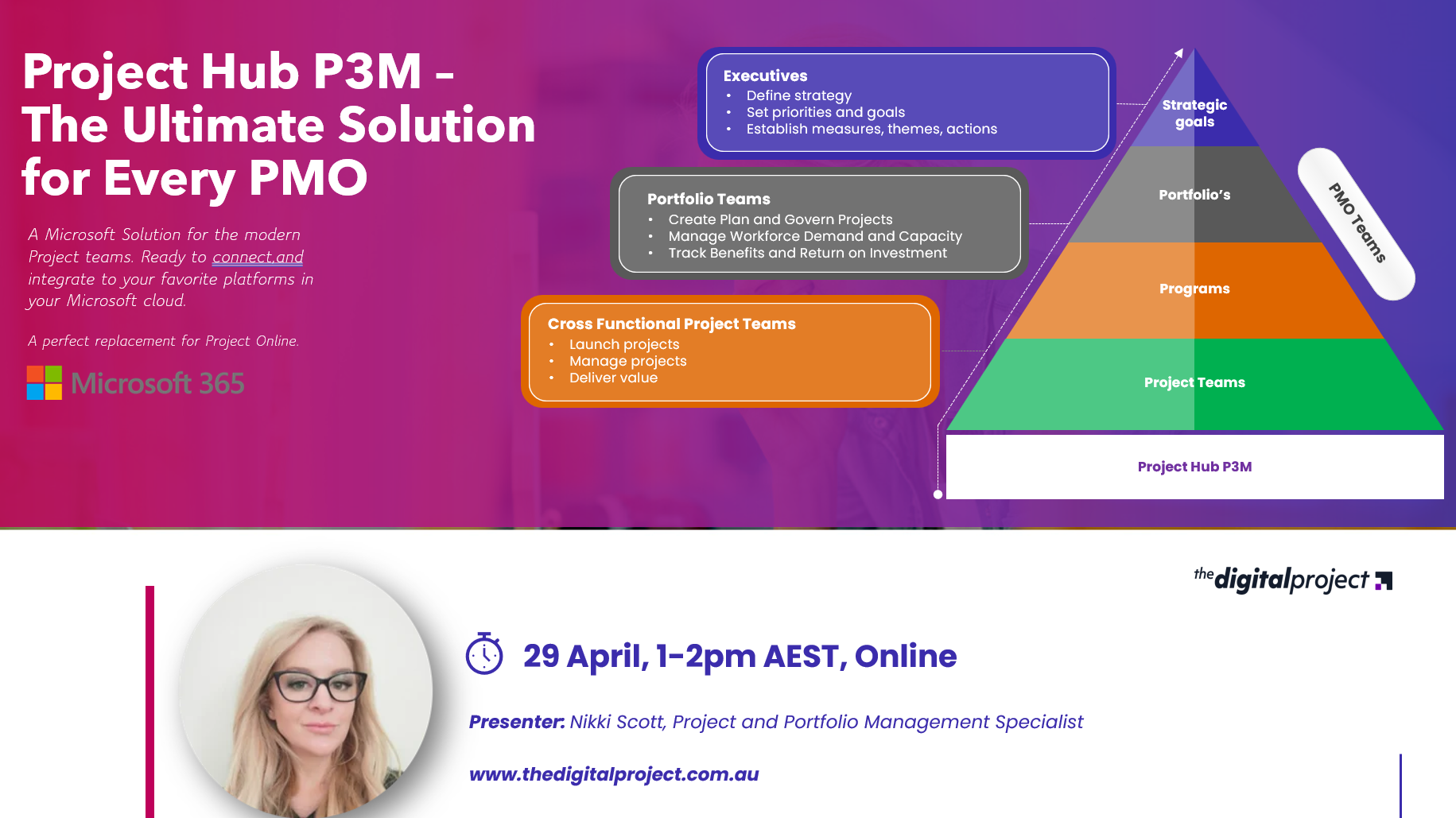 Webinar On Demand: Project Hub P3M - The Ultimate Solution for Every PMO
